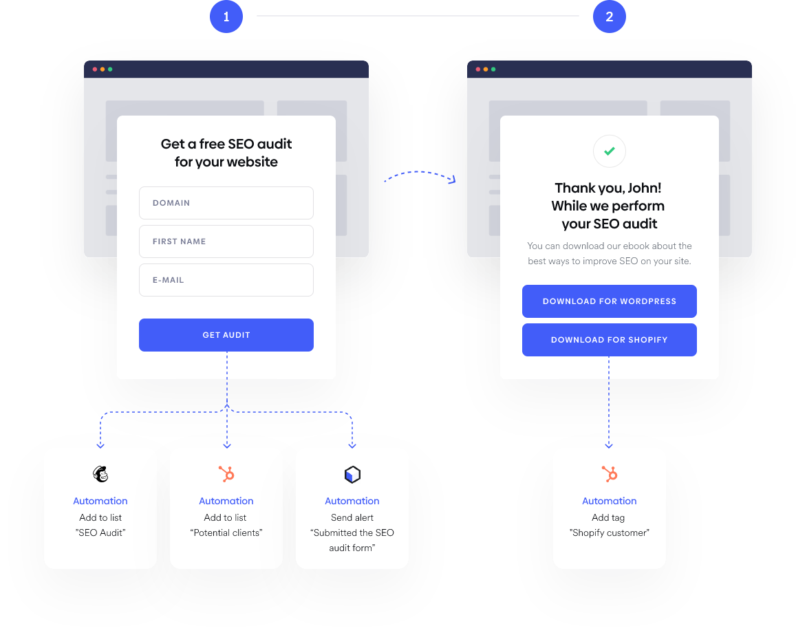 List building | Turn your visitors into contacts | Sendly