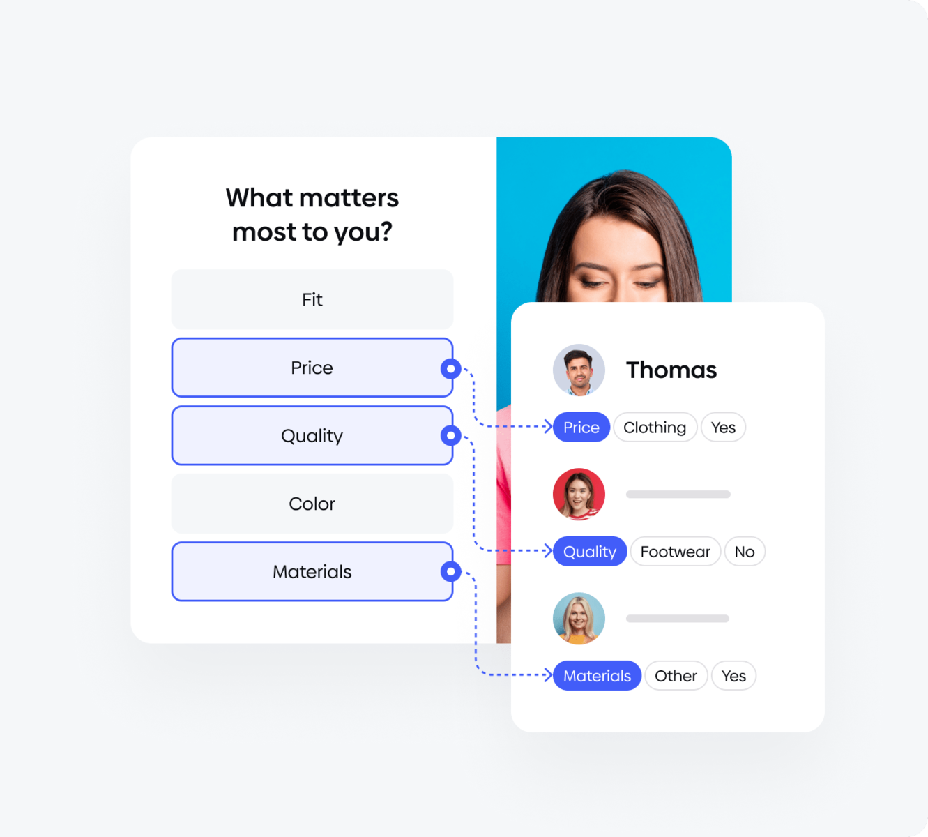 The Simplest Commerce Platform On The Internet | Sendly