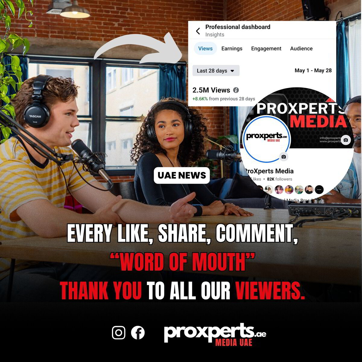 2.5 Million Reasons Why ProXperts Is the UAE’s Creative Powerhouse
