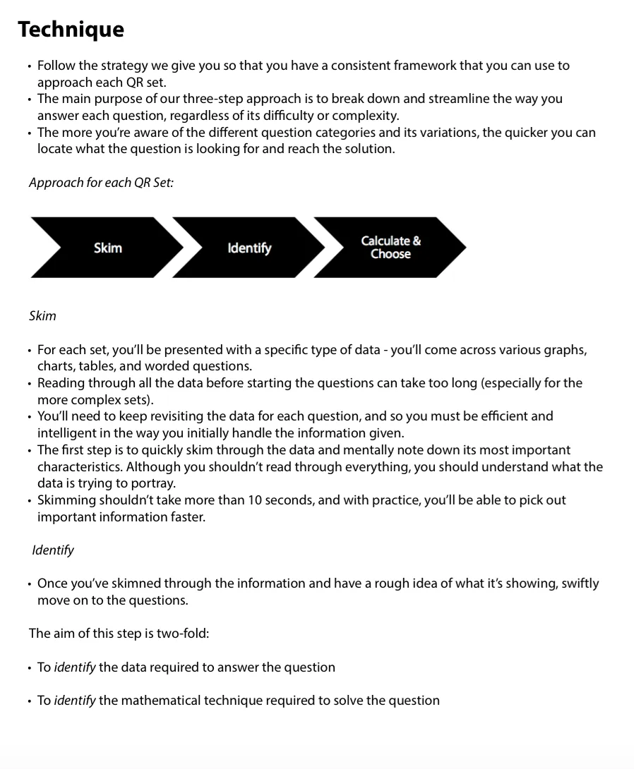 Sneak peak into our ISAT Exam Book written by Graduated Doctors