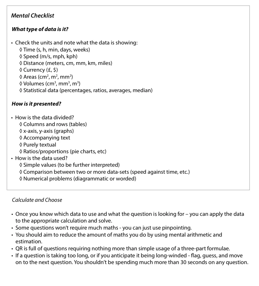Sneak peak into our ISAT Exam Book written by Graduated Doctors