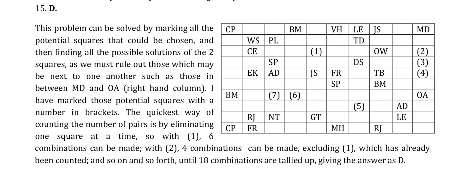 Sneak peak into our ISAT Exam Book written by Graduated Doctors