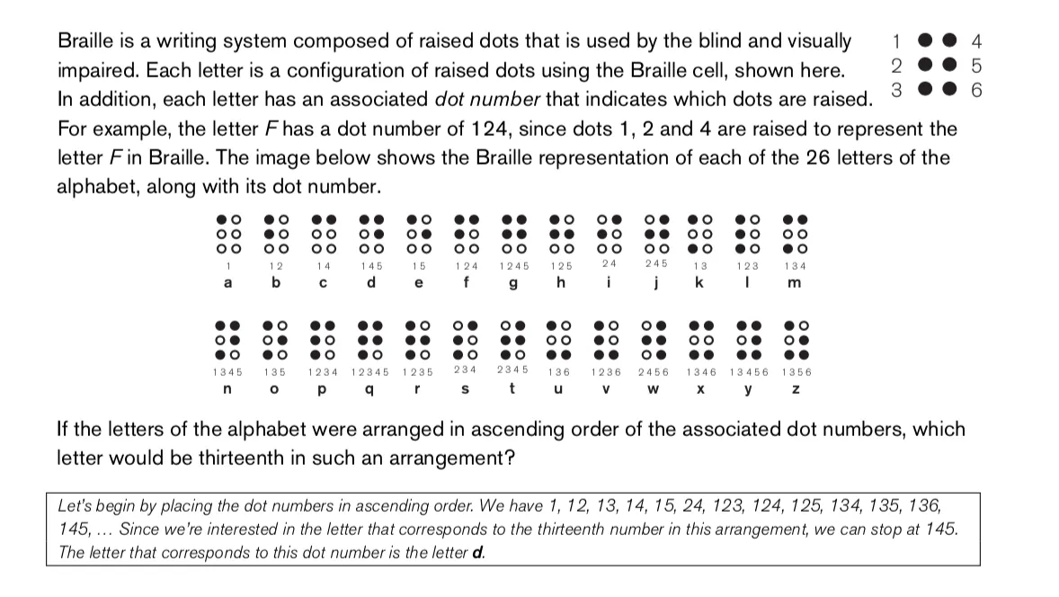 Sneak peak into our ISAT Exam Book written by Graduated Doctors