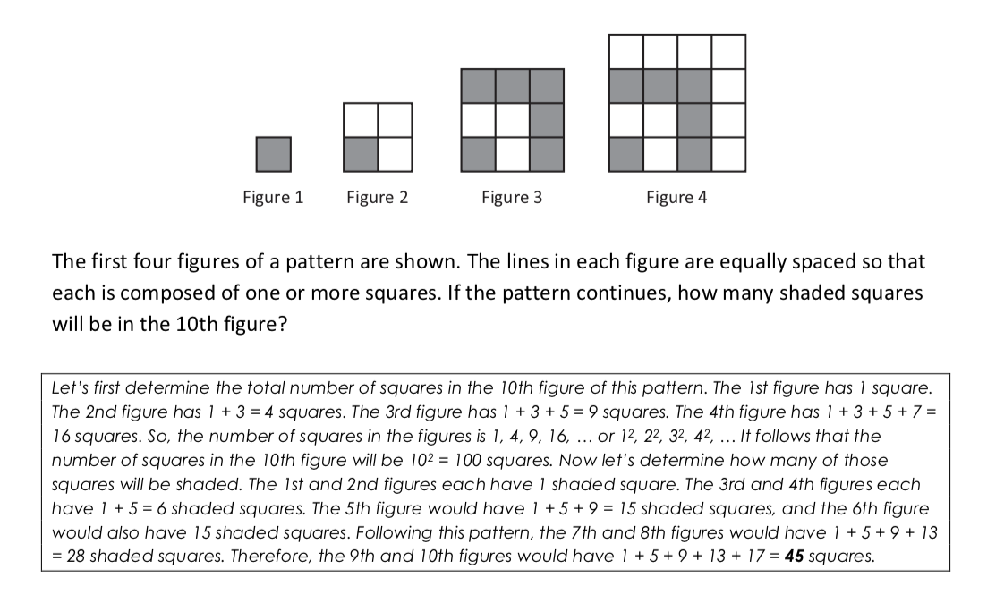 Sneak peak into our ISAT Exam Book written by Graduated Doctors