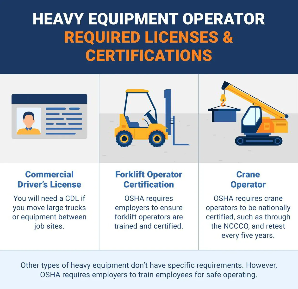 Essential Guide to Heavy Equipment Certification