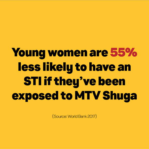 Multi-award-winning drama series MTV Shuga Down South is opening up the ...