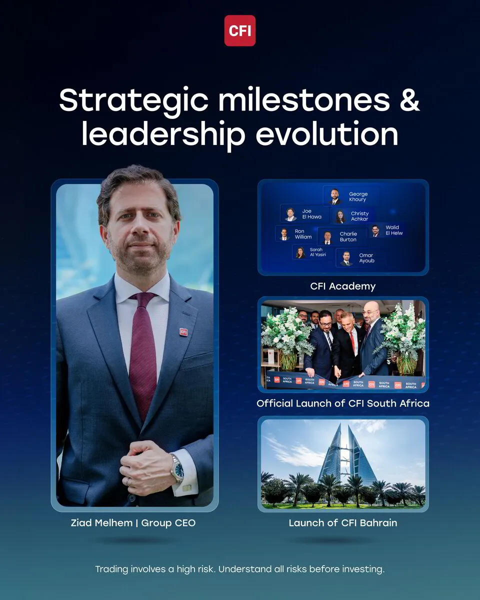 CFI Achieves Record-Breaking $1.51 Trillion Trading Volume in Q2 2025