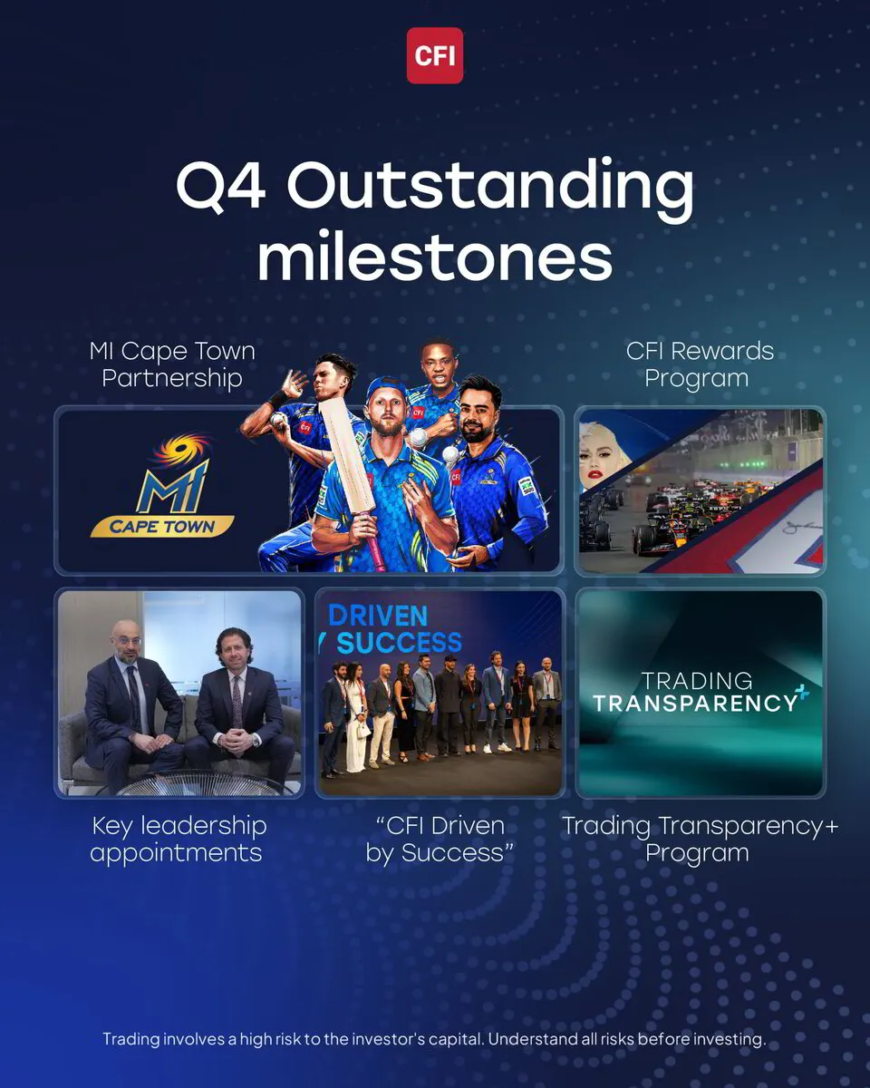 CFI Caps Off Record-Breaking 2024 with Unprecedented Q4 Performance