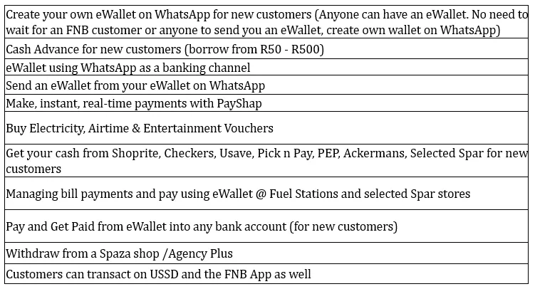 FNB brings eWallet to all with WhatsApp, strengthening access to ...