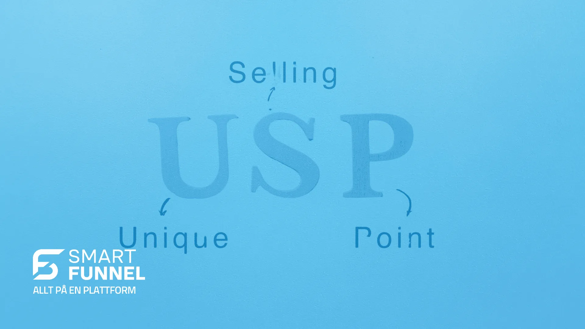 Vad är en USP (unique selling point)? Definition och exempel
