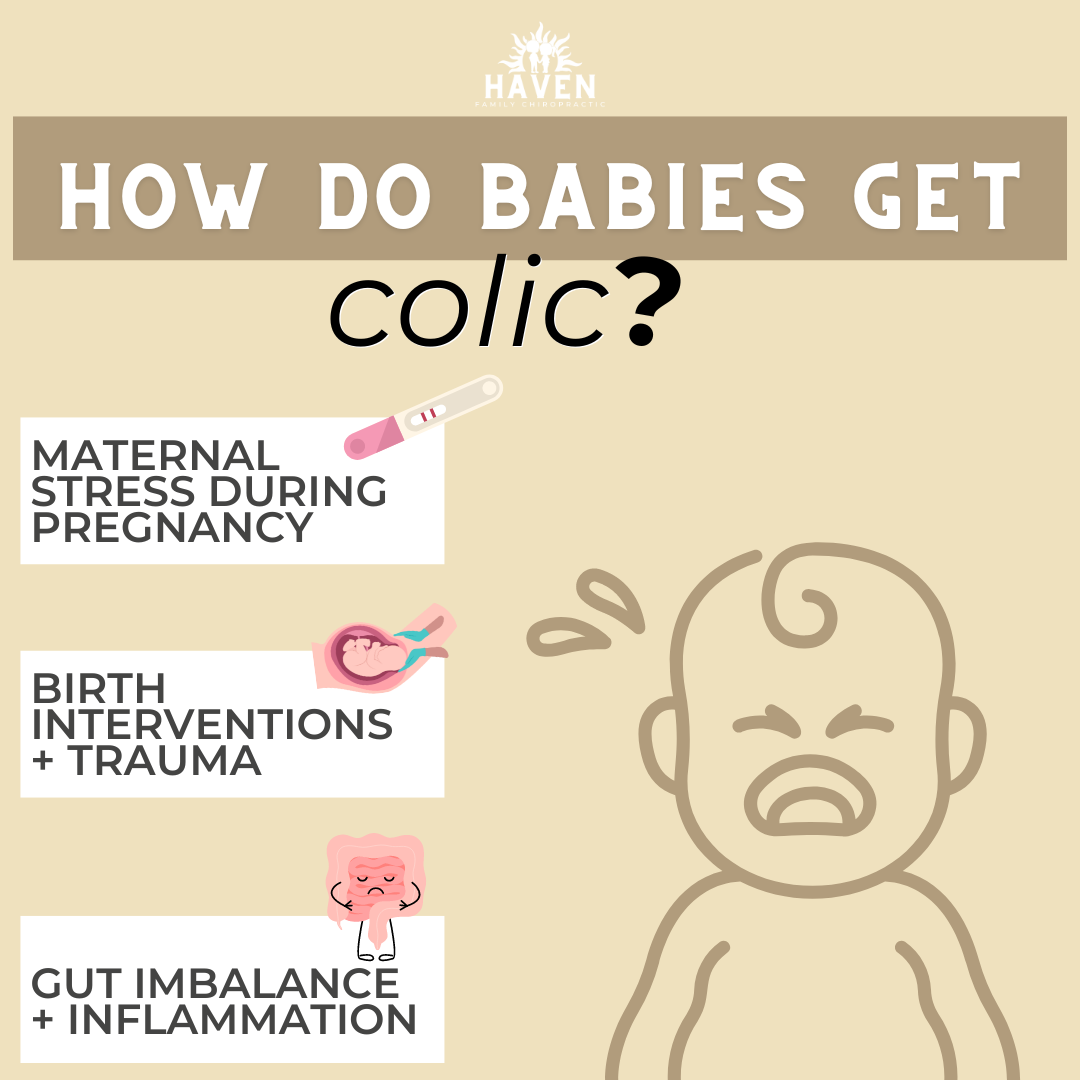 How Do Babies Get Colic?