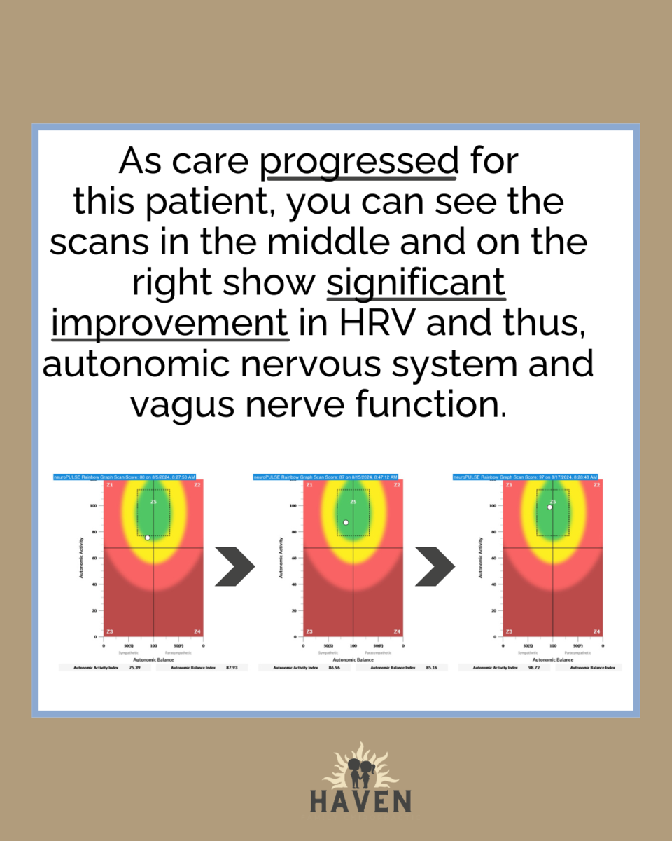 POTS Explained: The Complex Causes Behind This Chronic Neurological ...