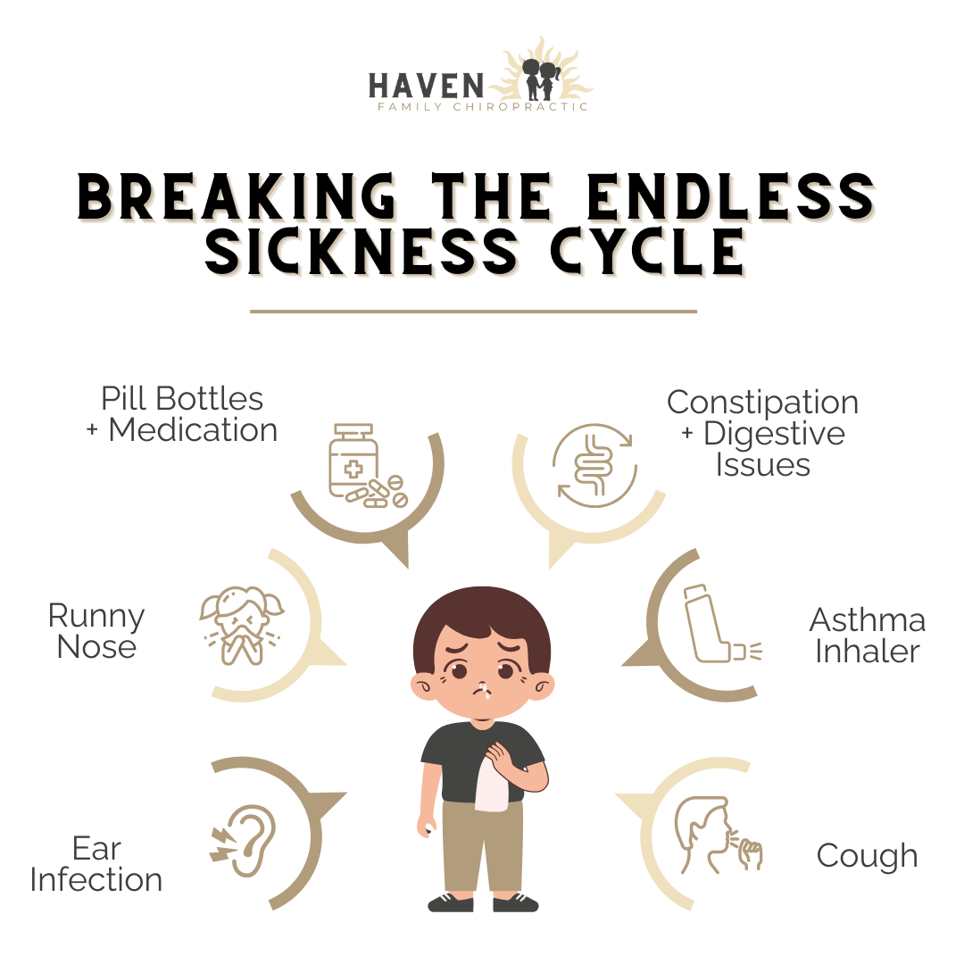 Kick the Sick: Unlocking Your Child's Natural Resilience