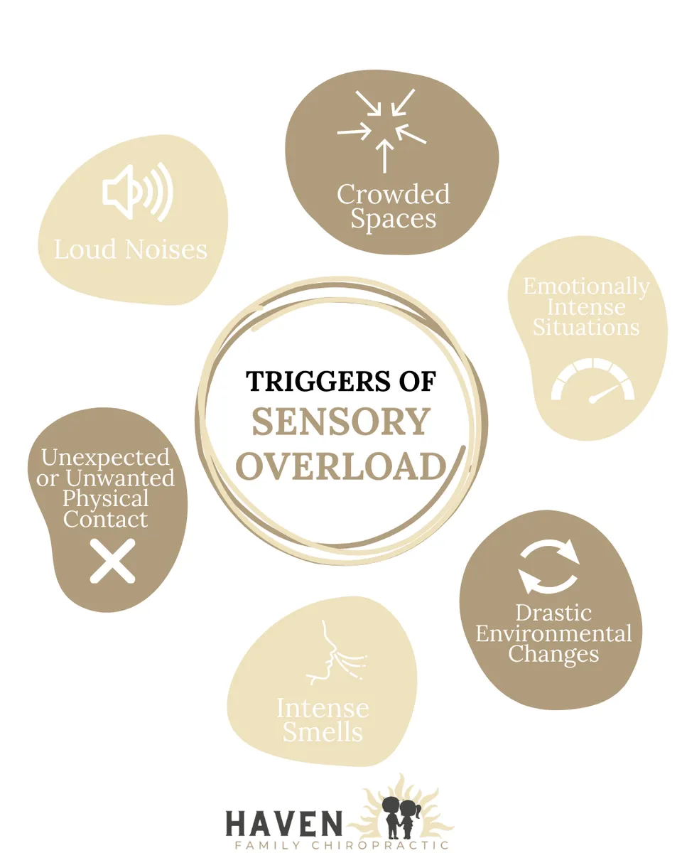 What Is Sensory Overload?