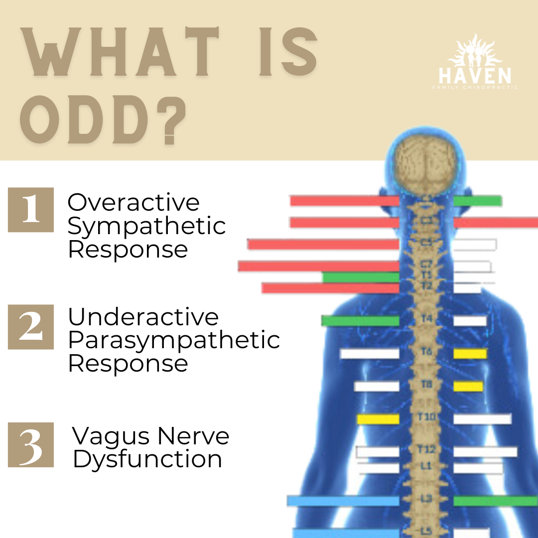 What is ODD?