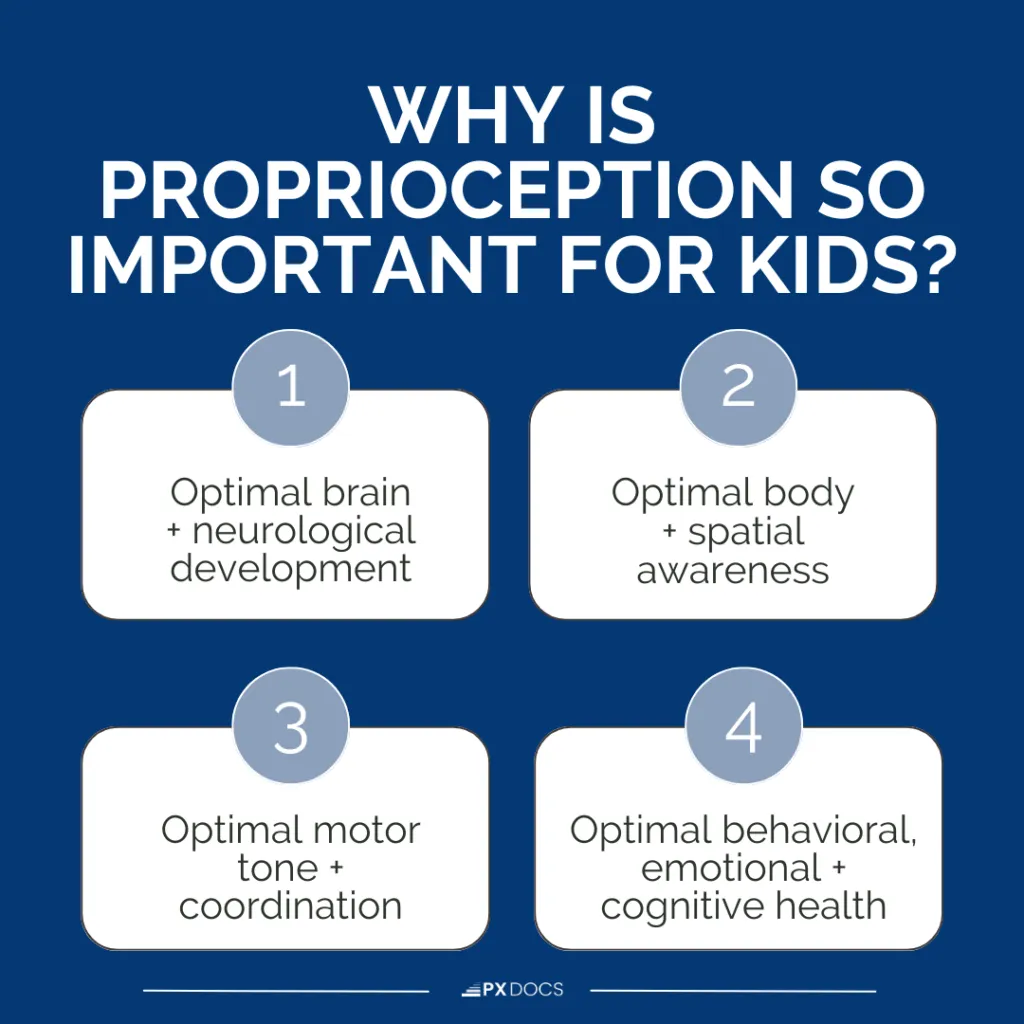 What Is Proprioception?