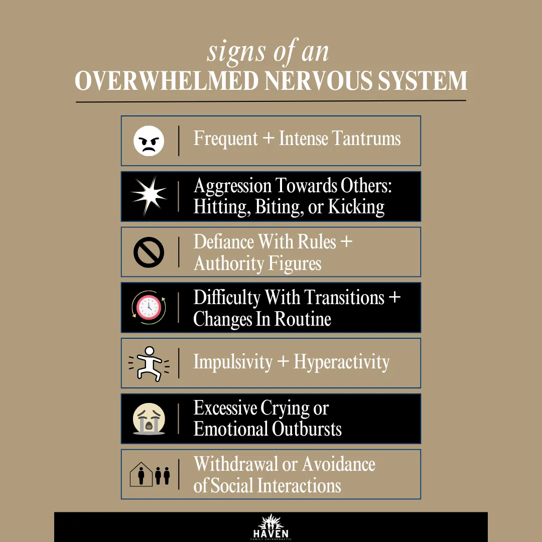 Understanding Behavioral Issues in Toddlers: A Neurological Perspective