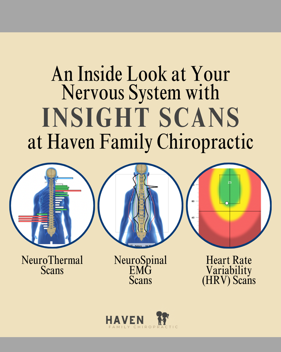 Why we scan (INSIGHT scans)