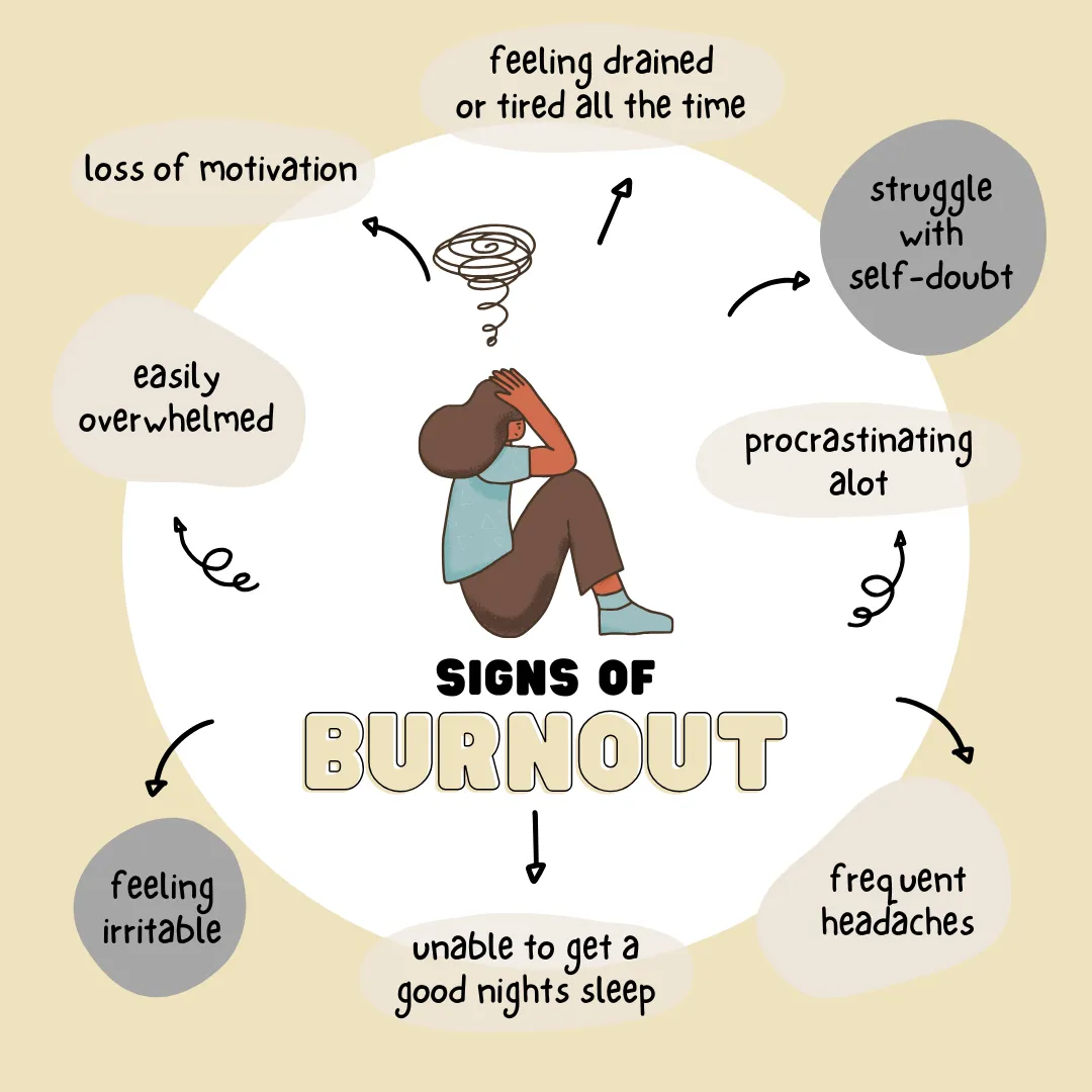 Burnt Out Parent's Guide