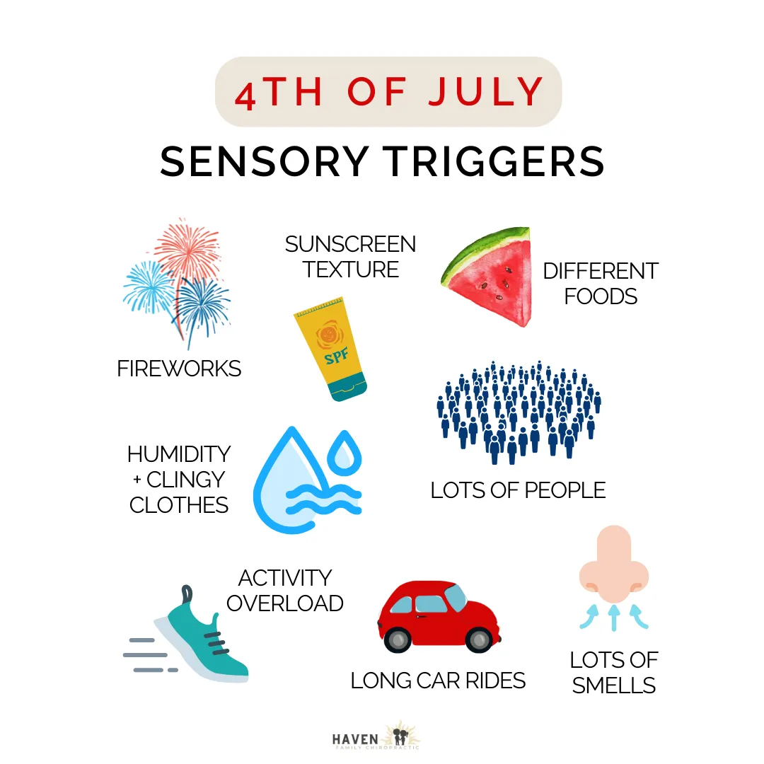 Surviving Holiday Celebrations When Your Child Has Sensory Overload