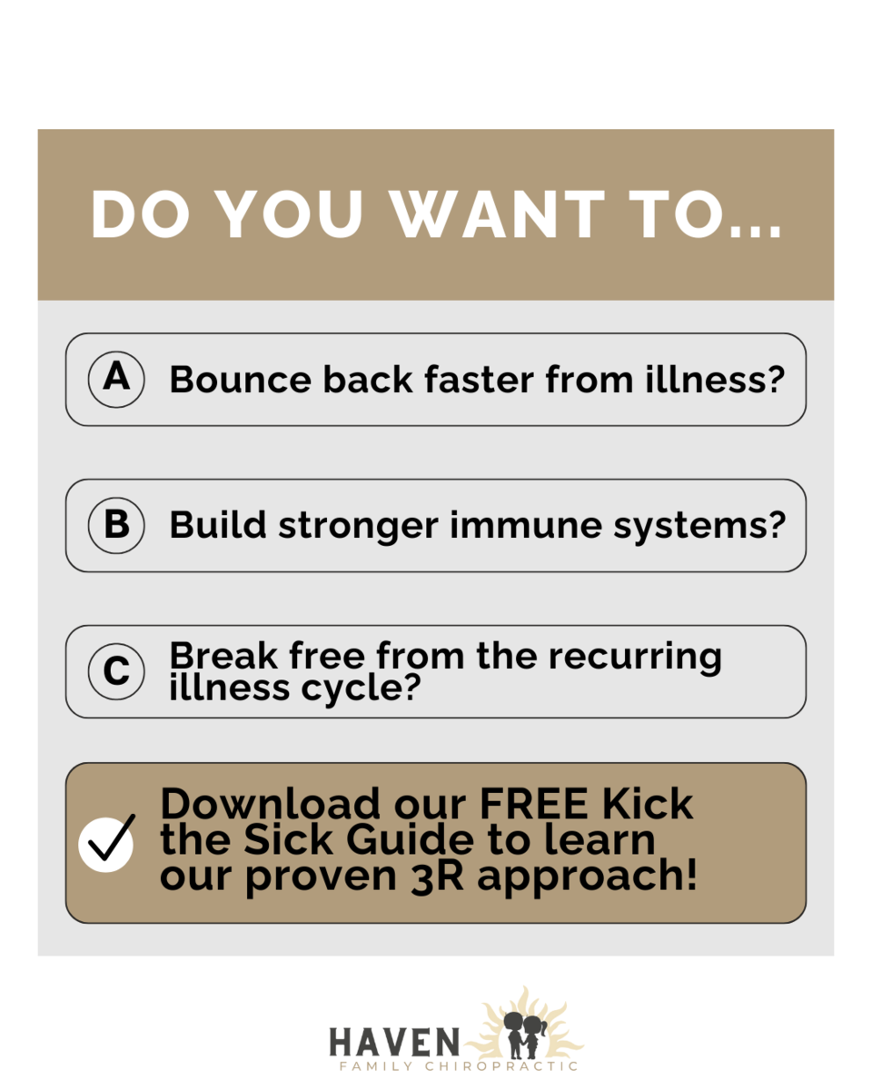 The 3R’s of Rapid Recovery From an Illness
