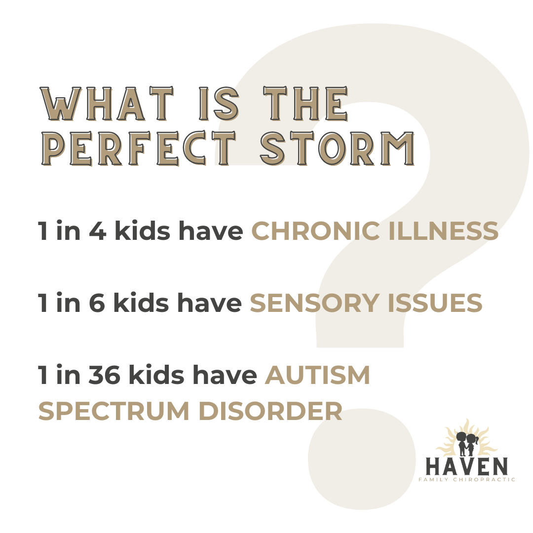 The Perfect Storm: Insights into Childhood Neurological Disorders