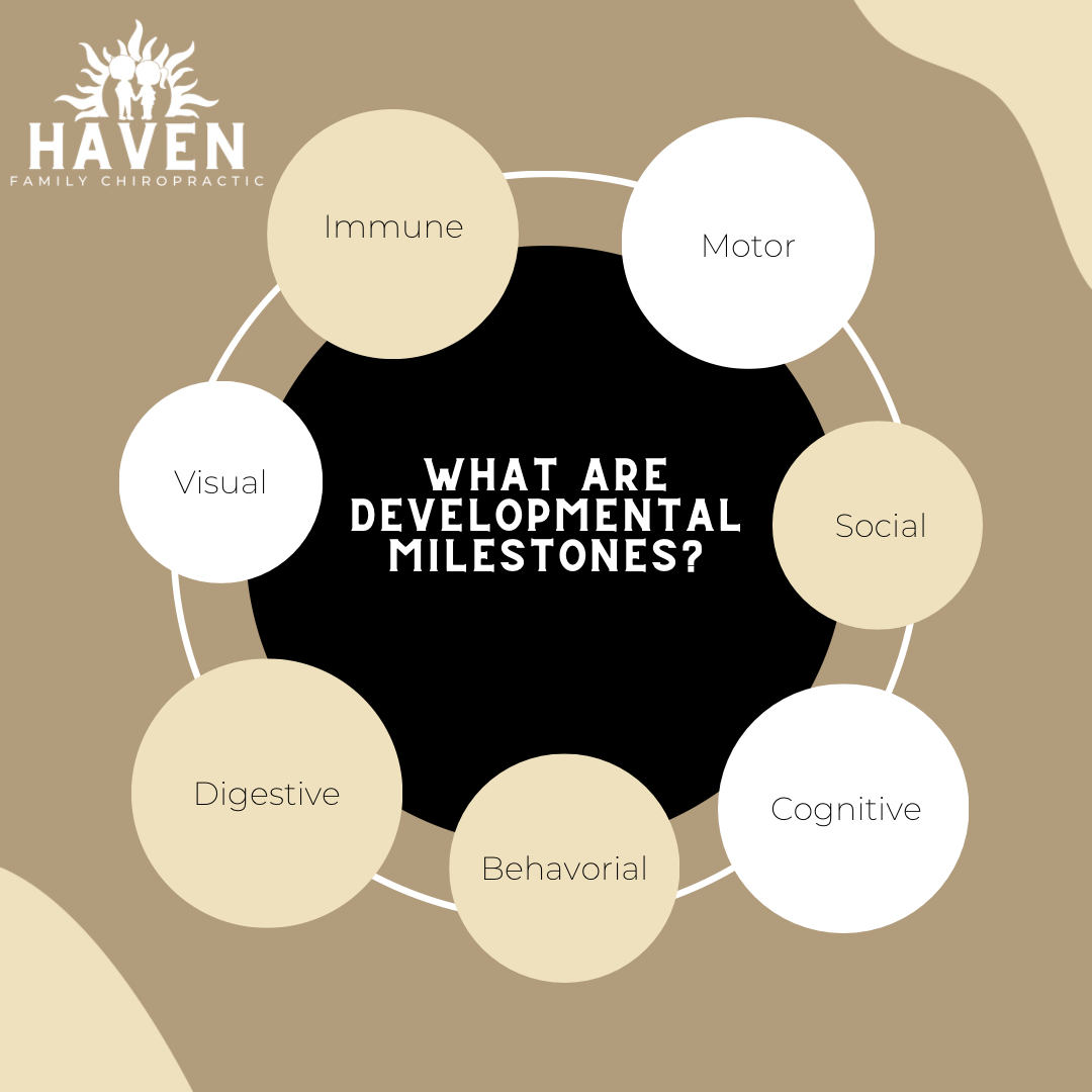 What Are Developmental Milestones?