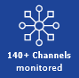 Novus Group - Broadcast Media Monitoring