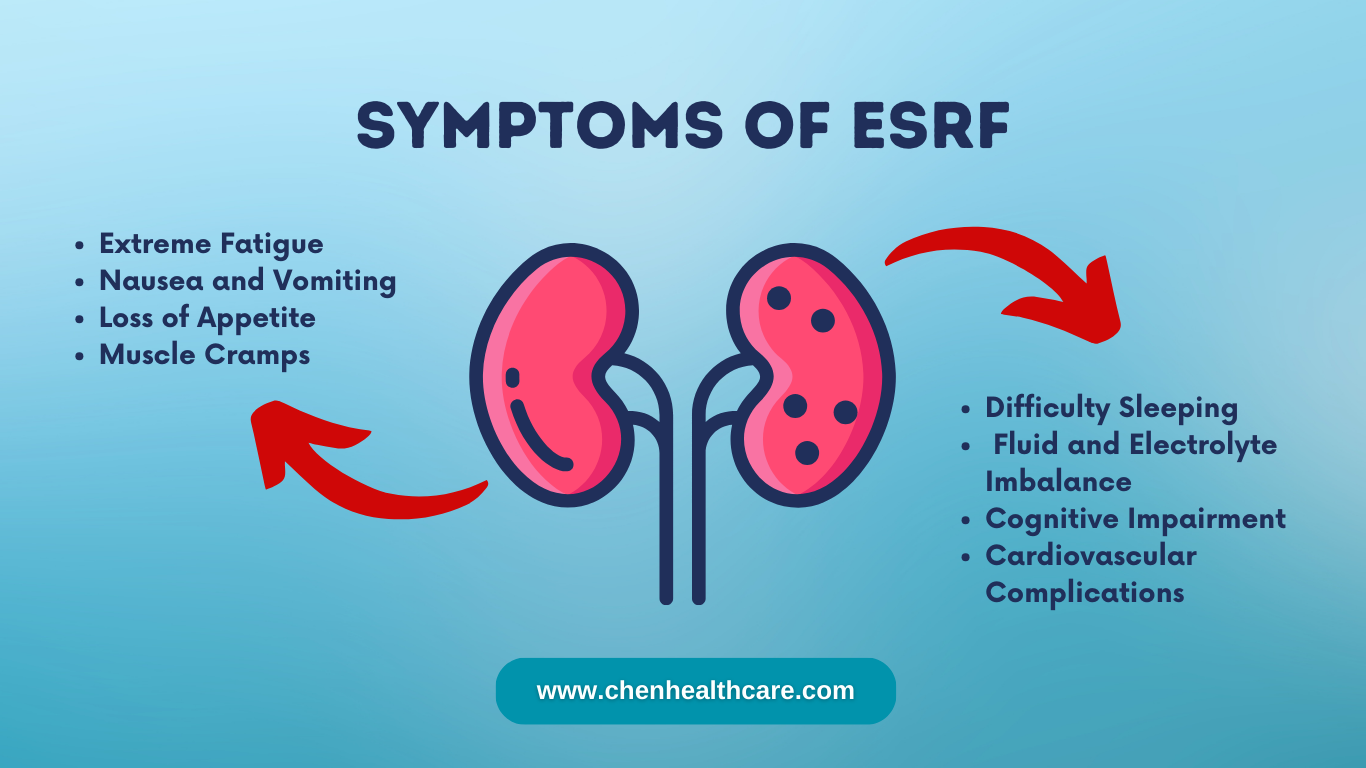 Chronic Kidney Disease (CKD) vs End Stage Renal Failure (ESRF): From Early Signs to Critical ...