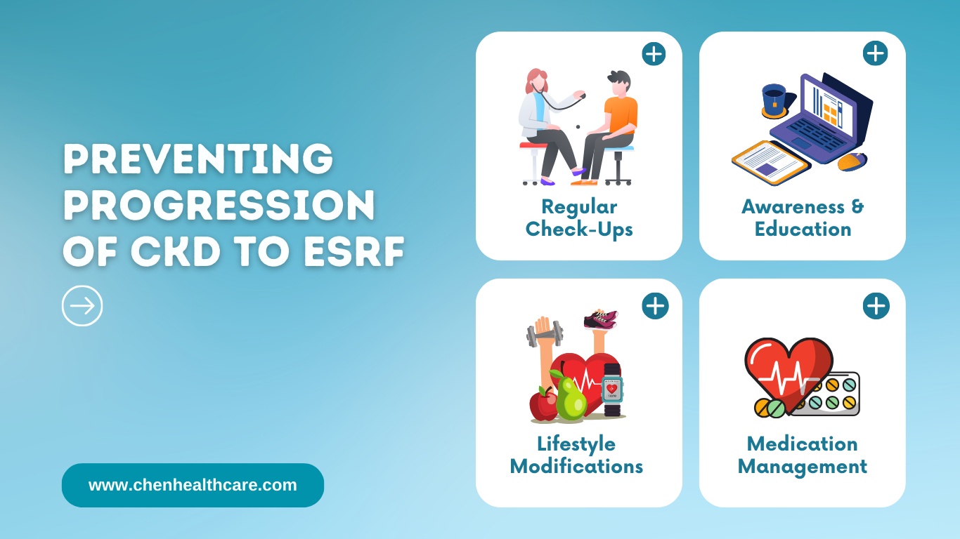 Chronic Kidney Disease (CKD) vs End Stage Renal Failure (ESRF): From ...
