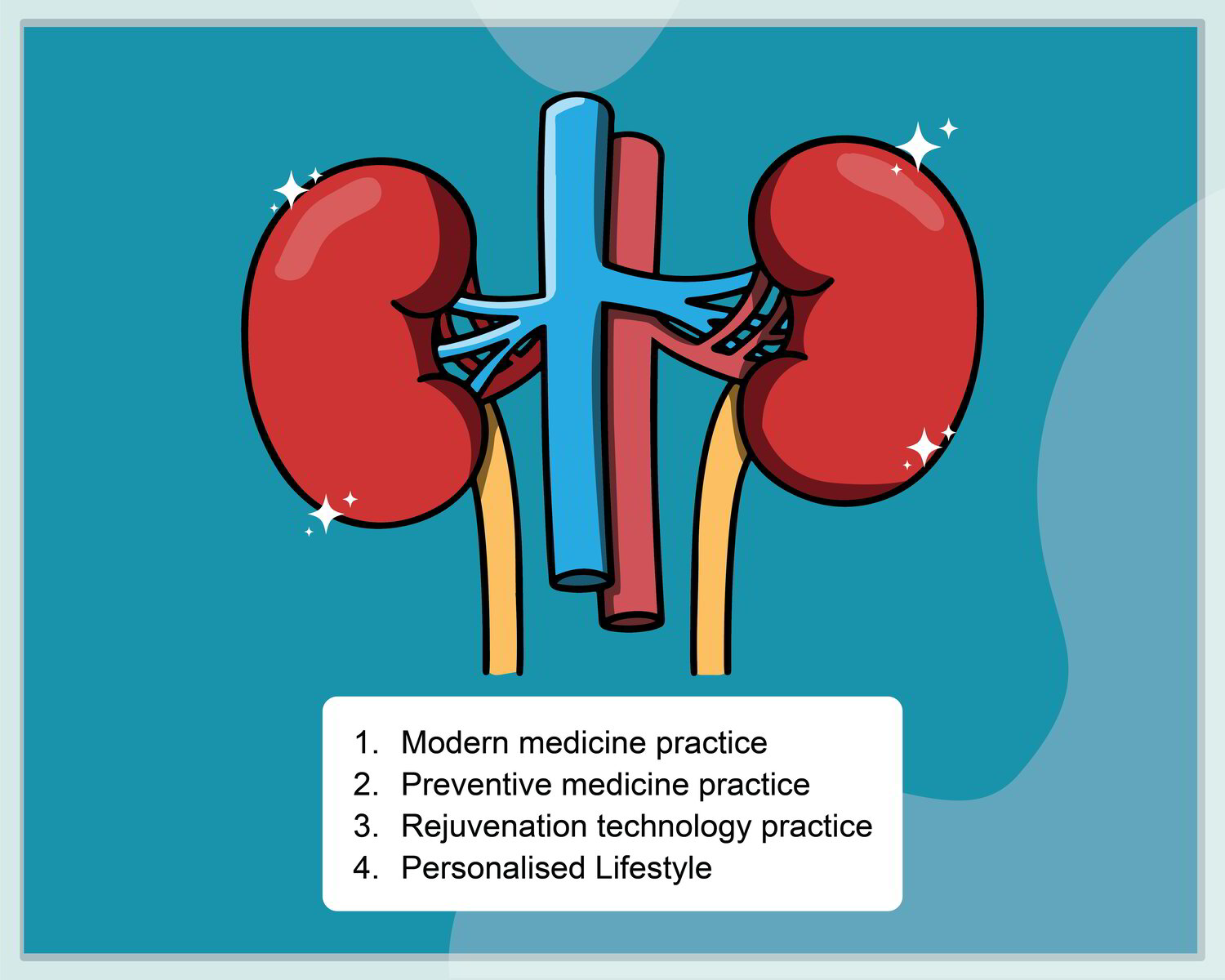 What is the Kidney Trap, and How do we avoid it?