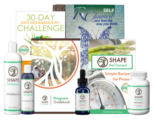SHAPE ReClaimed - Support from Chronic Inflammation and Autoimmune
