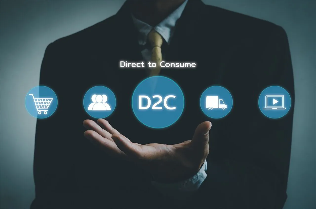 How to Grow D2C Retail Brands through Marketing