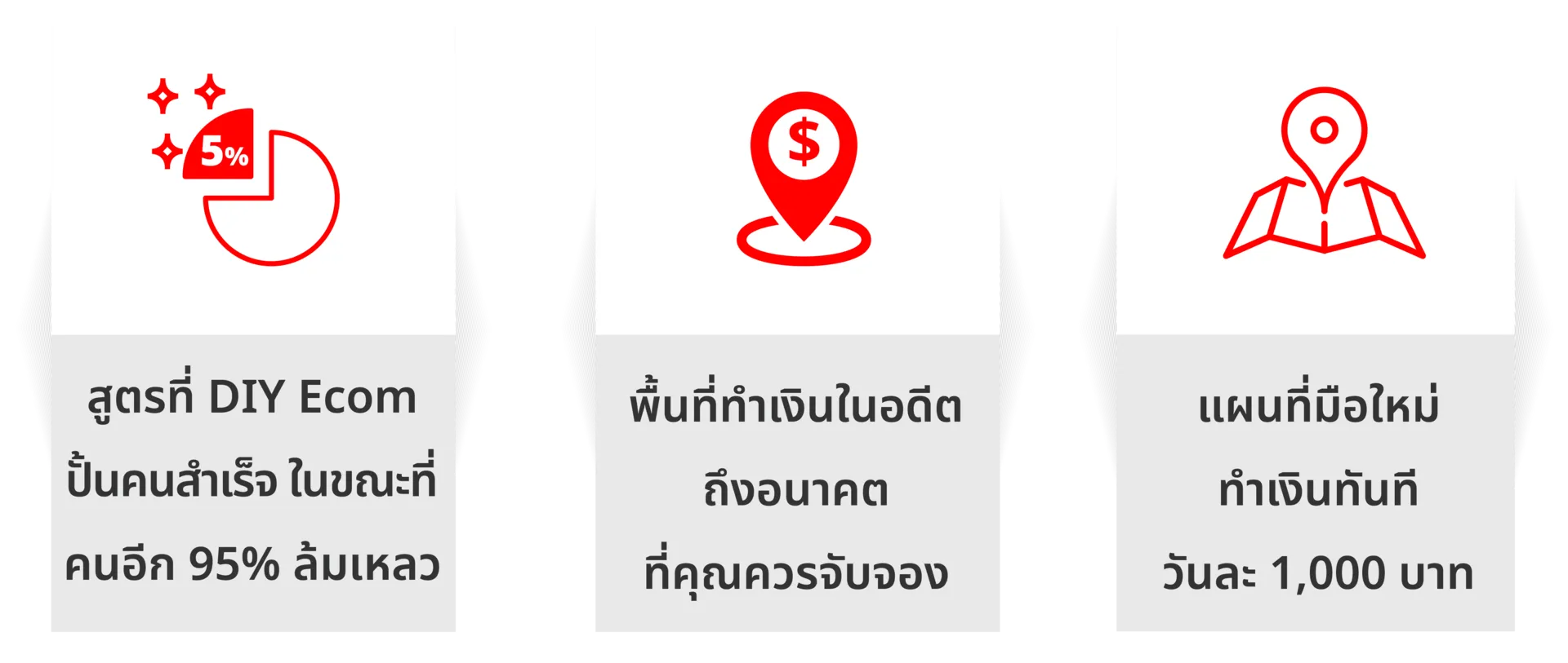 ลงทะเบียนฟรี ด่วน!