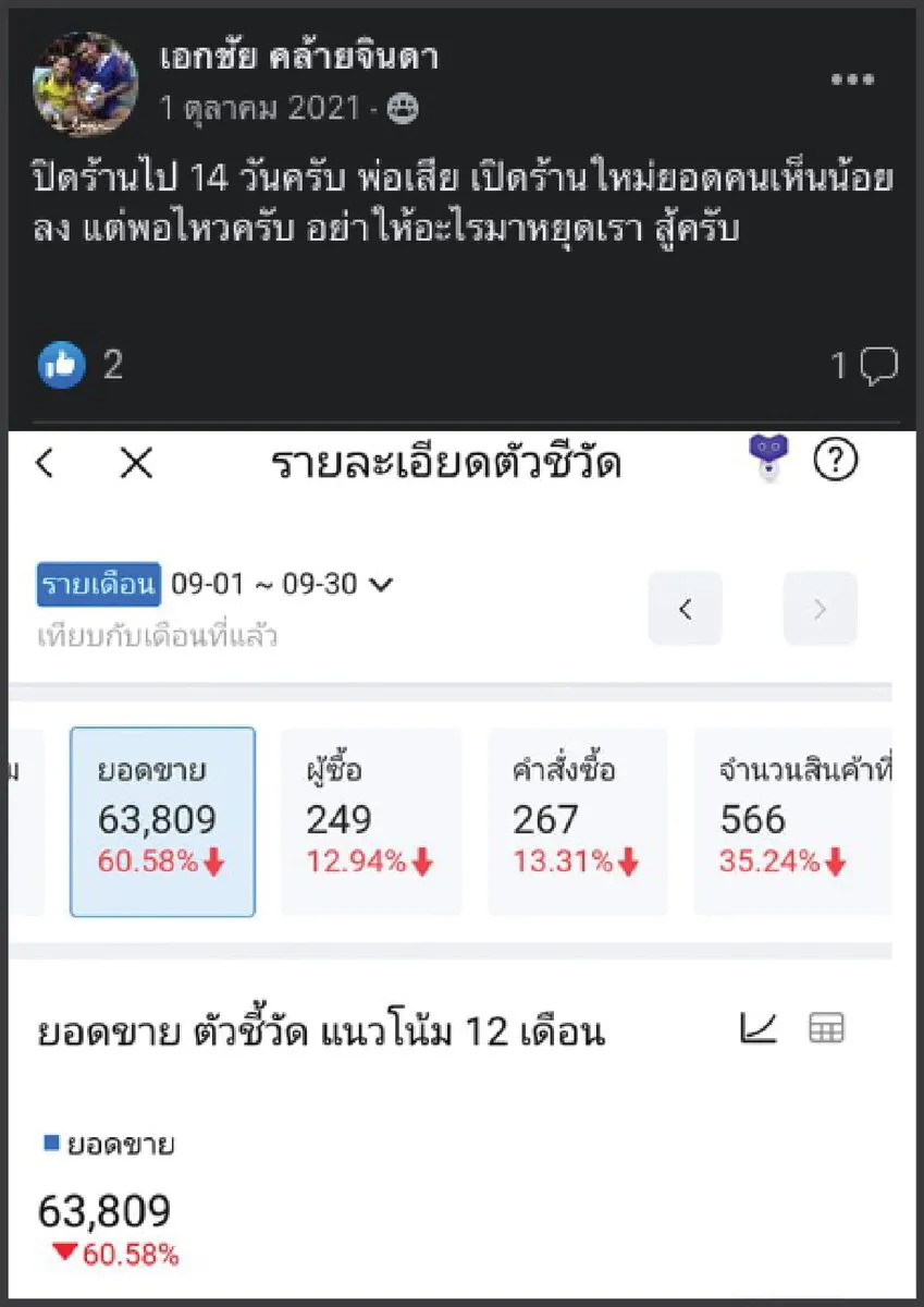 ลงทะเบียนฟรี ด่วน!