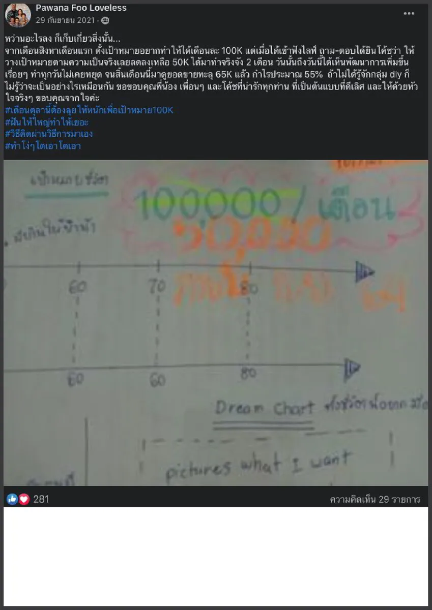 ลงทะเบียนฟรี ด่วน!