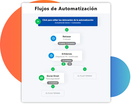 Create and send effective emails to interact effectively with your ...