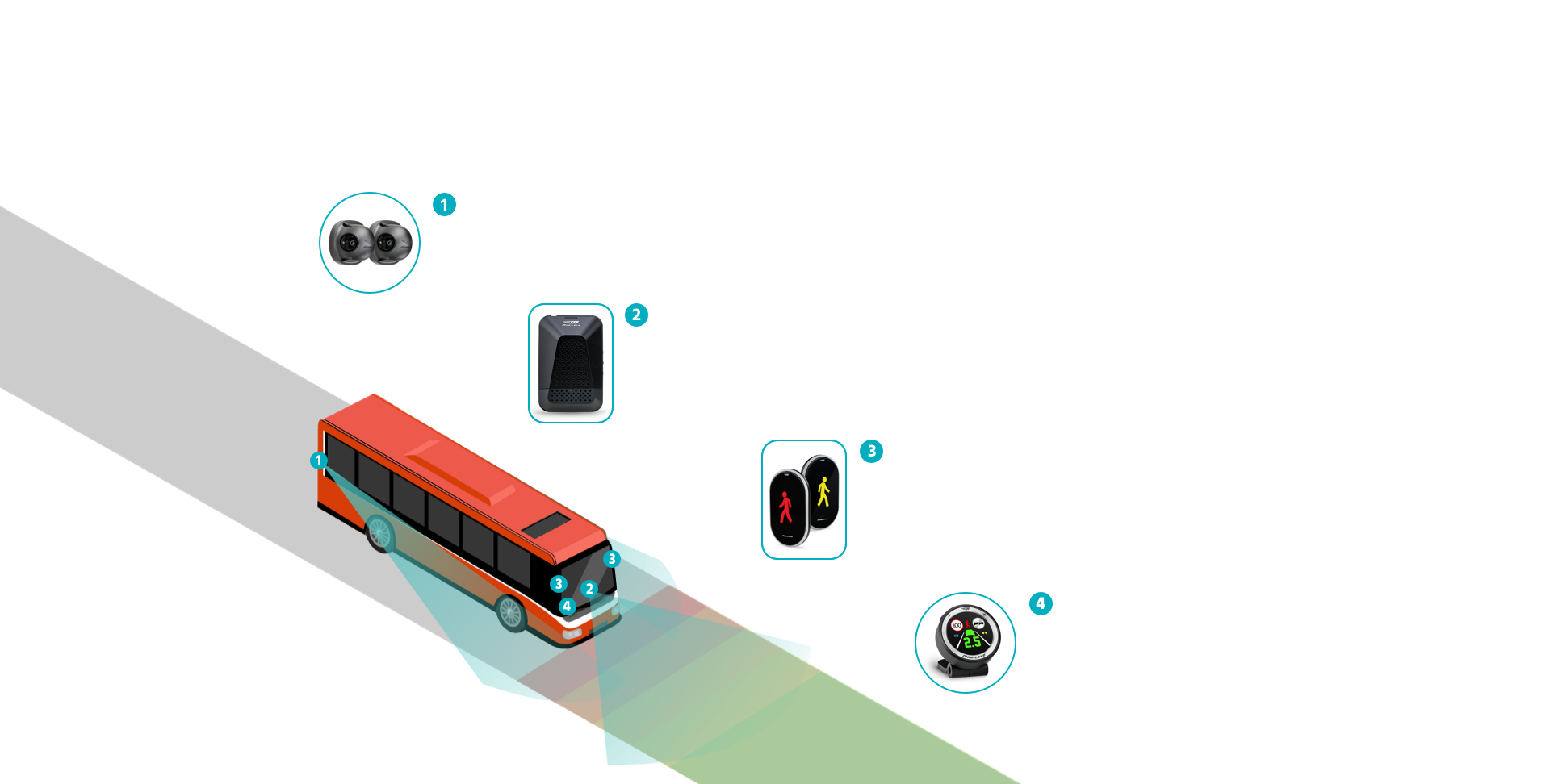 MOBILEYE SHIELD+