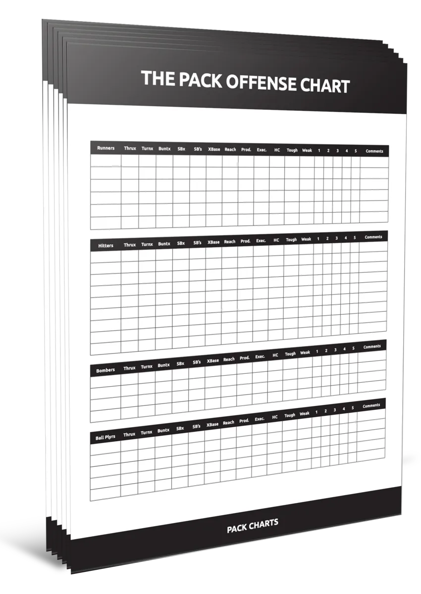The Pack Offense