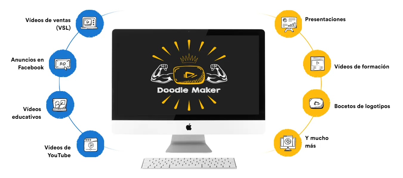 DoodleMaker Oferta