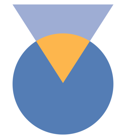 Newton Venture Program: For aspiring and practising venture capitalists