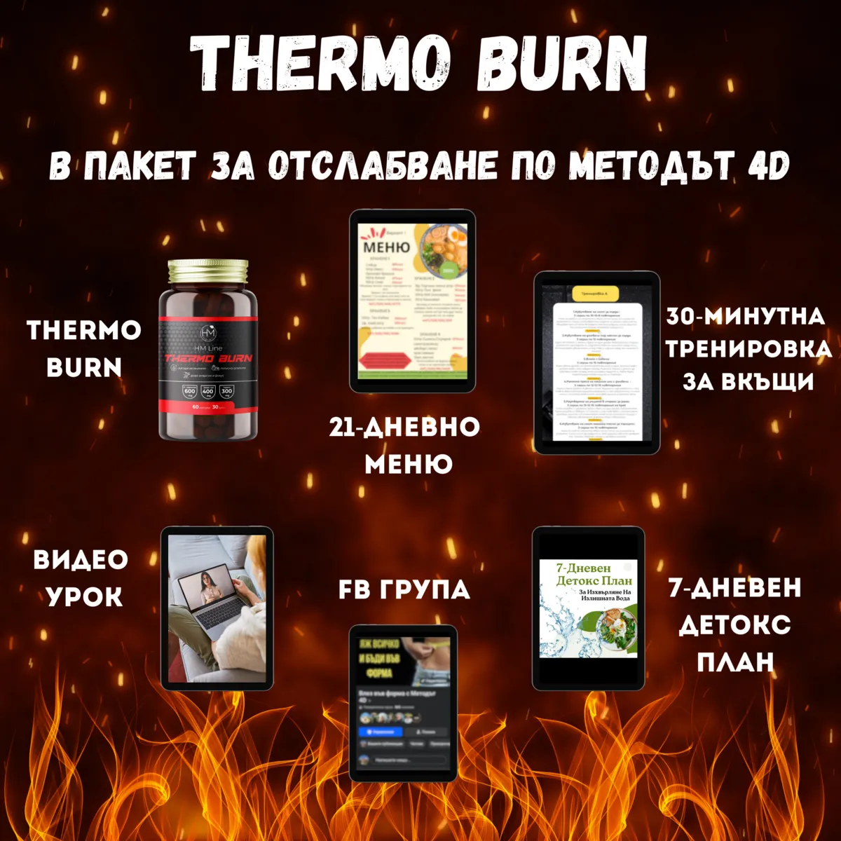 Thermo Burn