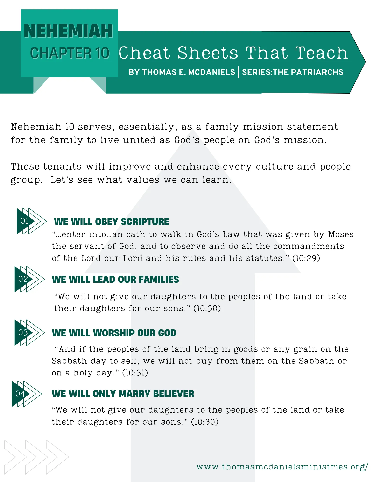 Cheat Sheets That Teach~ Nehemiah Chapter 10