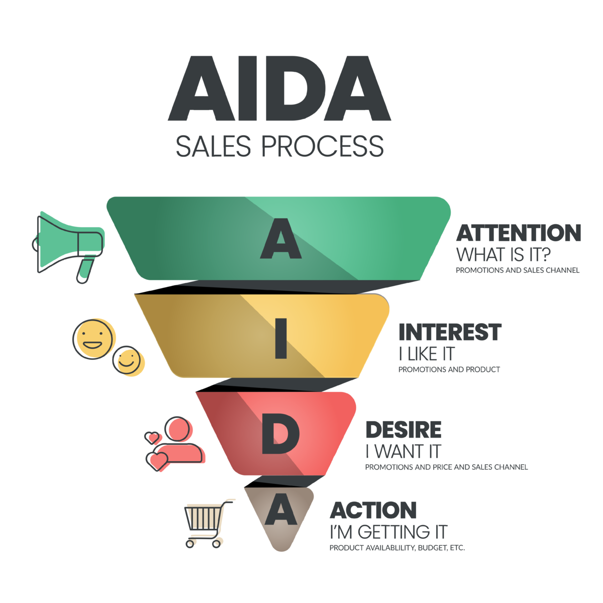 Home - FunnelRun - Easy Funnel Maker, Landing Page Builder, Email ...