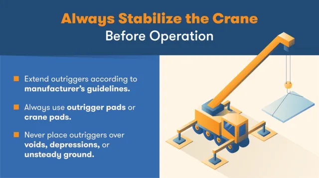 Mastering Safety Protocols for Crane Operation