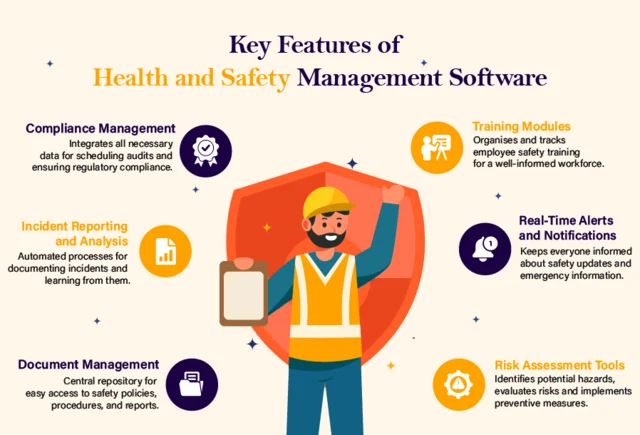 Importance of Safety Protocols in Crane Operation (1)