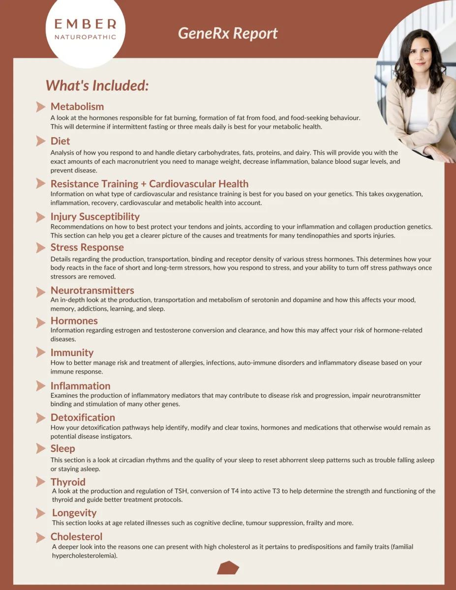 Ember Naturopathic - Genetic Analysis