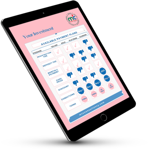 Business Tools and Resources for Managing Business Objectives