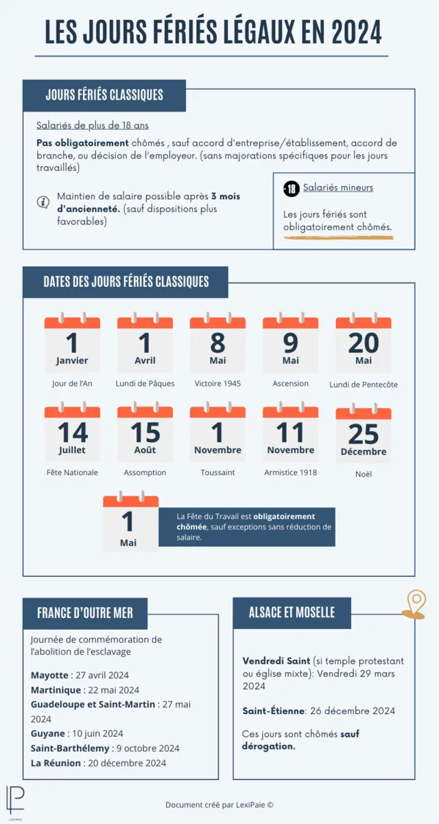 Les jours fériés en France : comment s'y retrouver
