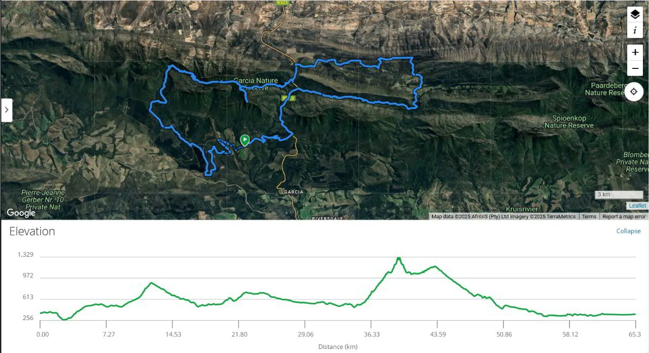 Race Information | Find all the details about the Race below from a ...